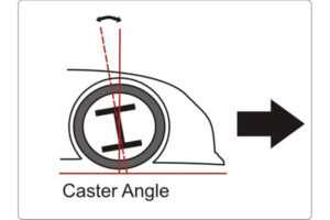 Ajustar los ángulos de caster - Mecanica y motores