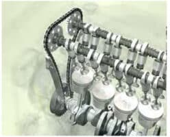 La sincronización de las válvulas - Mecanica y motores